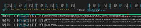 linux ffmpeg 使用 nvidia gpu 拆帧，但是 gpu 的利用率很低怎么办？ segmentfault 思否