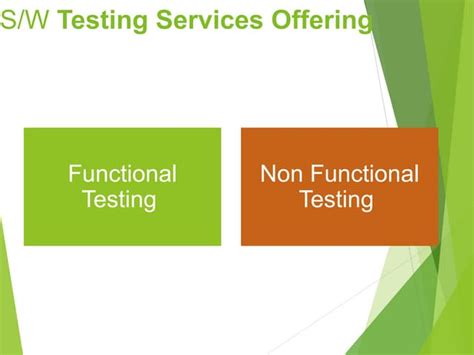 Software Testing Services Offerings Pptx