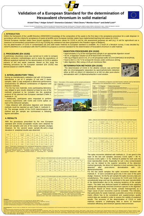 Pdf Validation Of A European Standard For The Determination Of Hexavalent Chromium In Solid