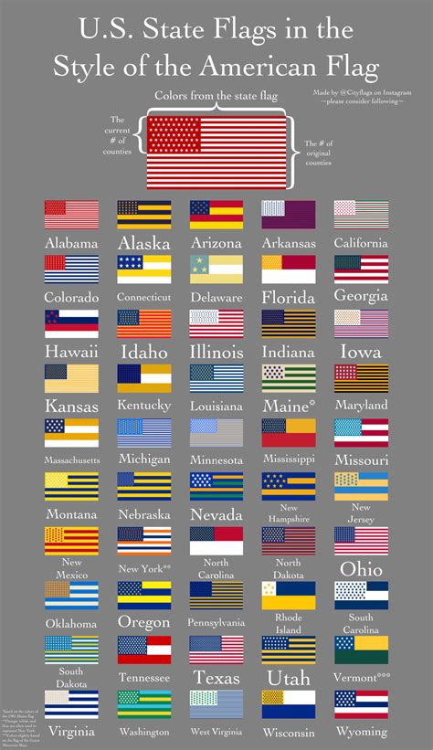 Different American Flags Meanings Tmxum