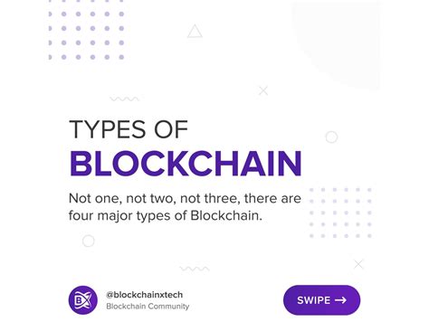 Types Of Blockchain By Blockchainx Tech Issuu