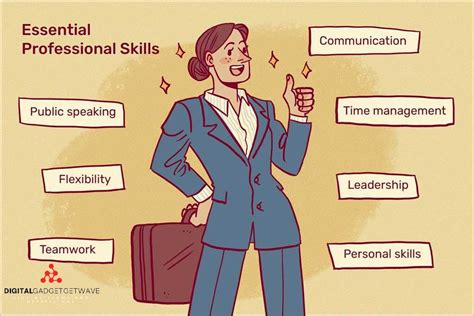 Understanding Personal Attribute Definition A Comprehensive Guide