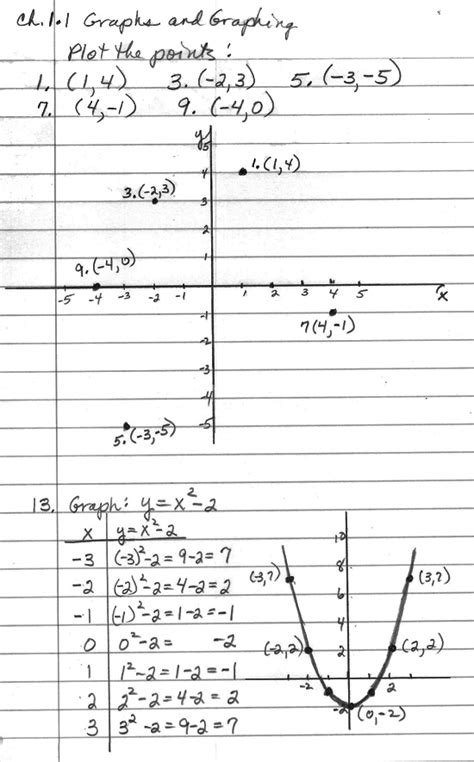 College Algebra Trigonometry Homework Problems