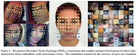 History Of Keypoint Detection In Computer Vision By Jae Duk Seo Medium