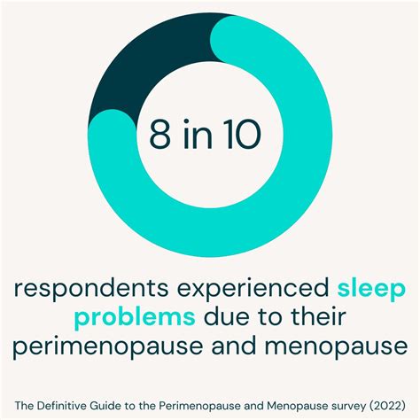 Katy Jackson On Linkedin Our Free Award Winning App Has A Huge Amount