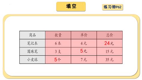4 9单价数量总价课件 共20张ppt 三年级数学上册 沪教版 21世纪教育网 二一教育