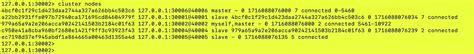 manage redis cluster topology with command line