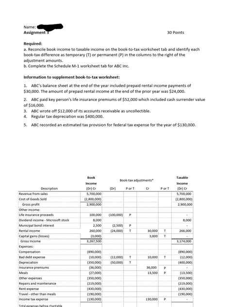 Annotated Assignment 3 Pdf Expense Income