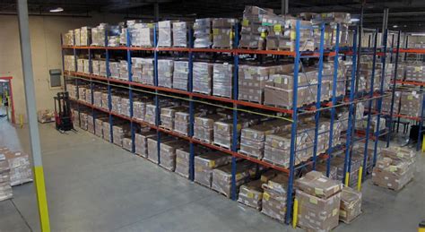 E Commerce Warehouse Equipment Checklist