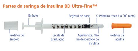 Seringa De Insulina Ultra Fine 8mm 100ui Bd Drogasil