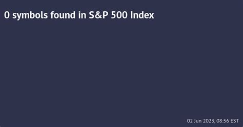 Chart Patterns Symmetrical And Asymmetrical Triangles Trendspider Learning Center