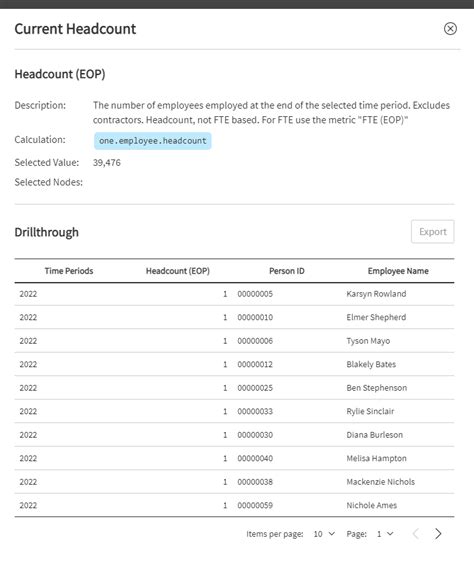 Data Mesh Etl Tool For Hr One Model