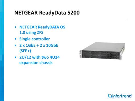 Eonnas 3000 Series Competitor Analysis Ppt Download