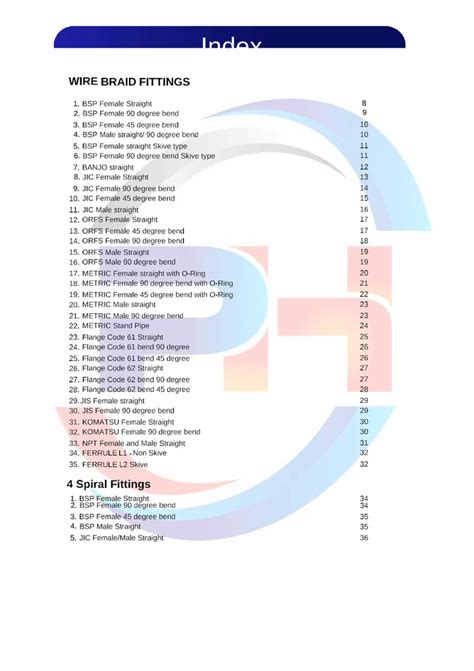Hydraulic Hose Ferrules At ₹ 115 होज फेरूल In Rajkot Id 14196133297
