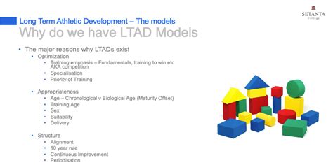 Ltad Helping Develop The Futures Athletes Sdm Performance