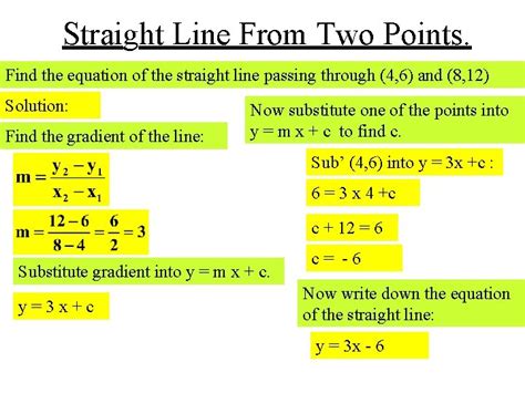 Equation Of Straight Line Passing Through Two Points Formula Tessshebaylo