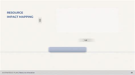 Resource Impact Map Slide Ai Strategic Plan Presentation