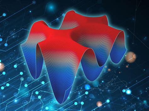 An Update On Quantum Near Term Optimization Quantum Computing Report