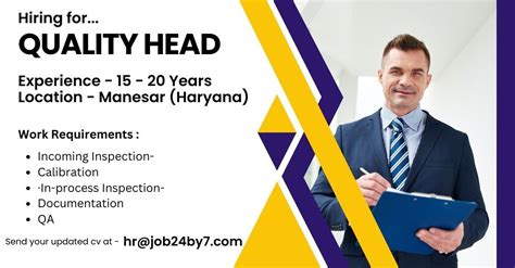 Job24by7 On Linkedin Quality Assurance Head Manesar Hiring