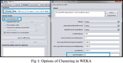 Figure 1 From Offensive Language Detection In Social Networks For