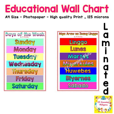 A4 Days Of The Week And Araw Sa Isang Linggo Laminated Educational Wall