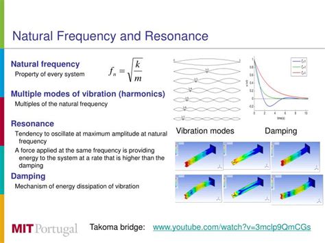Ppt Waves The Atom And Optics Powerpoint Presentation Id 3635526