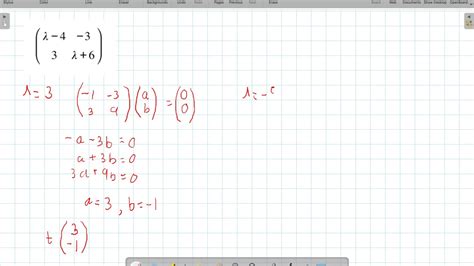 Eigenvectors Youtube