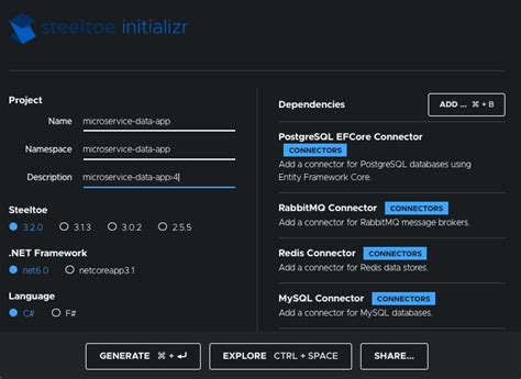 Building Modern Data Microservices With Tanzu Data Services Tanzu