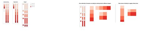 Sparse Chunk Layout Diagrams Figma