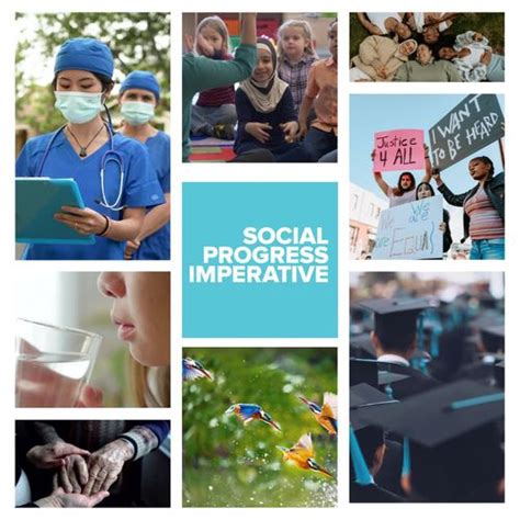 Social Progress Index Time Series