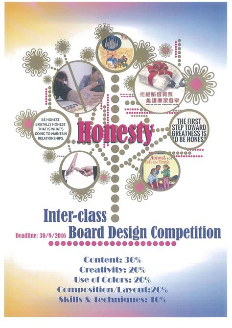 Class Boards 16 17 Delia Memorial School Broadway