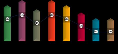 Certified Artificial Intelligence Engineer Caie™ By Divyanshikulkarni