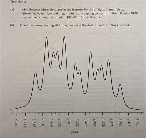 Solved A Using The Procedure Discussed In The Lectures For