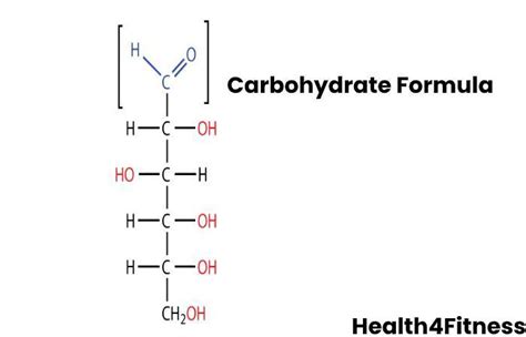 Carbohydrate Polymers