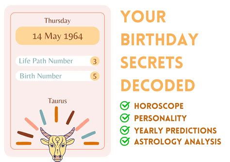 2027 Predictions For People Born On May 14 1964