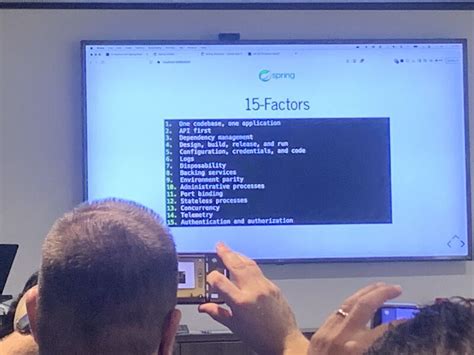Ivan Rodriguez On Linkedin Tampajavausergroup Kubernetes Springboot