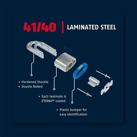Abus Usa On Linkedin Abus Abusus Abussecure Padlock Laminatedlock