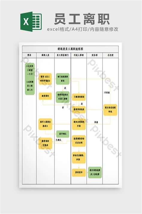 Flow Chart In Excel Free Download Ponasa