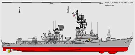 Adams Class Destroyer Fire Stations Kimon Charles F Adams Class