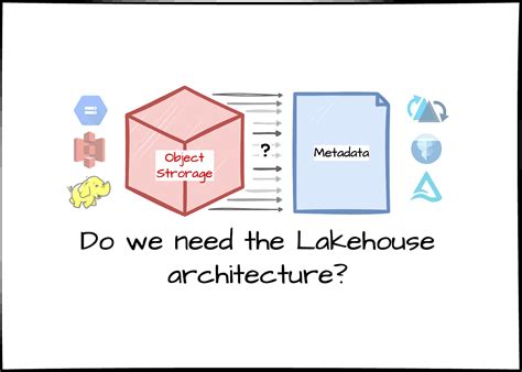 how rittman analytics does analytics part 2 building our modern data