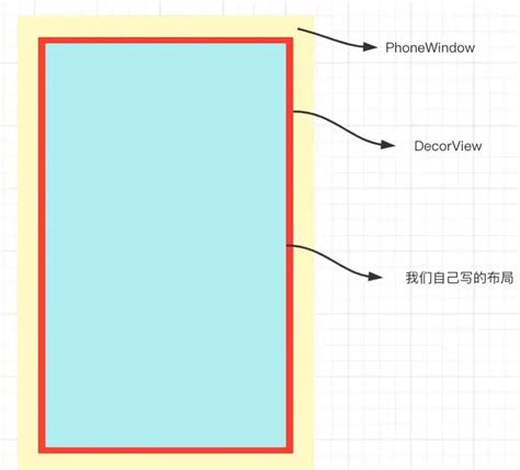 Android 上 Firebase 初始化失败:轻松解决故障排除 Bytezonex社区 Android 上 Firebase 初始化失败:轻松解决故障排除 Bytezonex社区