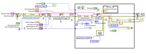 ignore an error and continue fetching or serial record and fetch with