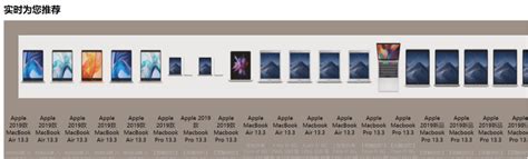 Github Jianglu Csbig Data Basedrecommendation System A Big Data