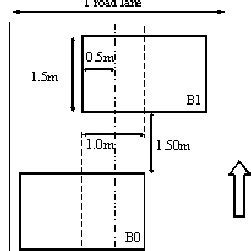 Configuration Of Two Inductive Loops Sensors Download Scientific Diagram