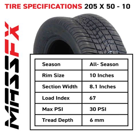 Massfx Sl 20550 10 Frontrear Golf Cart Tire Pit Viper Blk Wheel 10x7