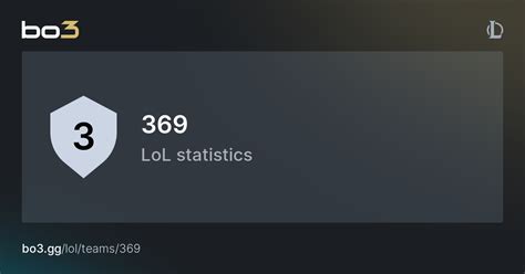 369 Lol Team Statistics Standings And Roster