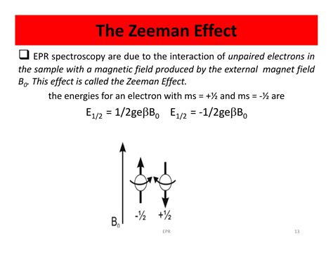 Epr Spectroscopy Pdf