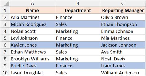 How To Delete Rows In Excel Single Or Multiple