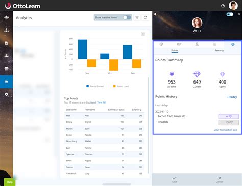 Ottolearn Analytics Deep Dive Mastery Points Analytics Panel