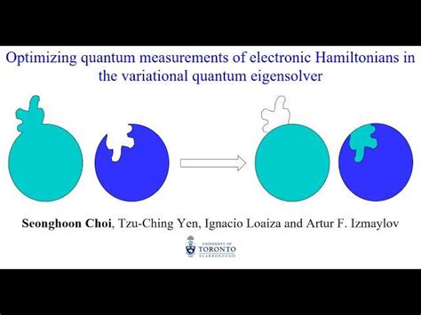Optimizing Quantum Measurements Of Electronic Hamiltonians In The
